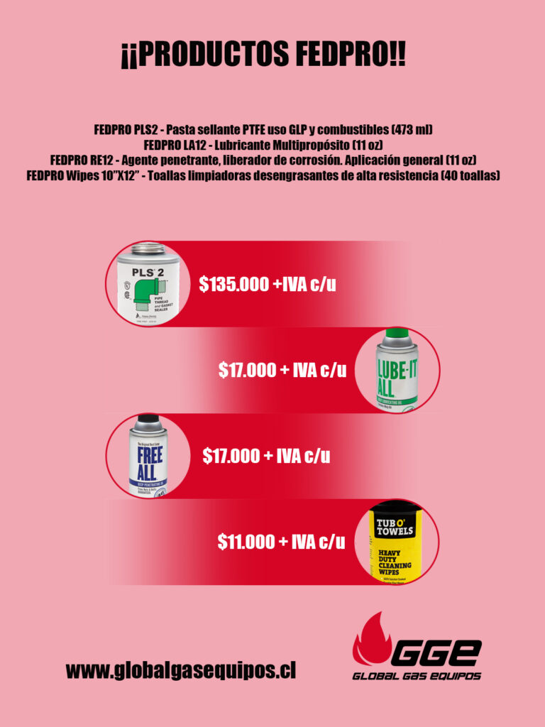 PRODUCTOS FEDPRO – Global Gas Equipos